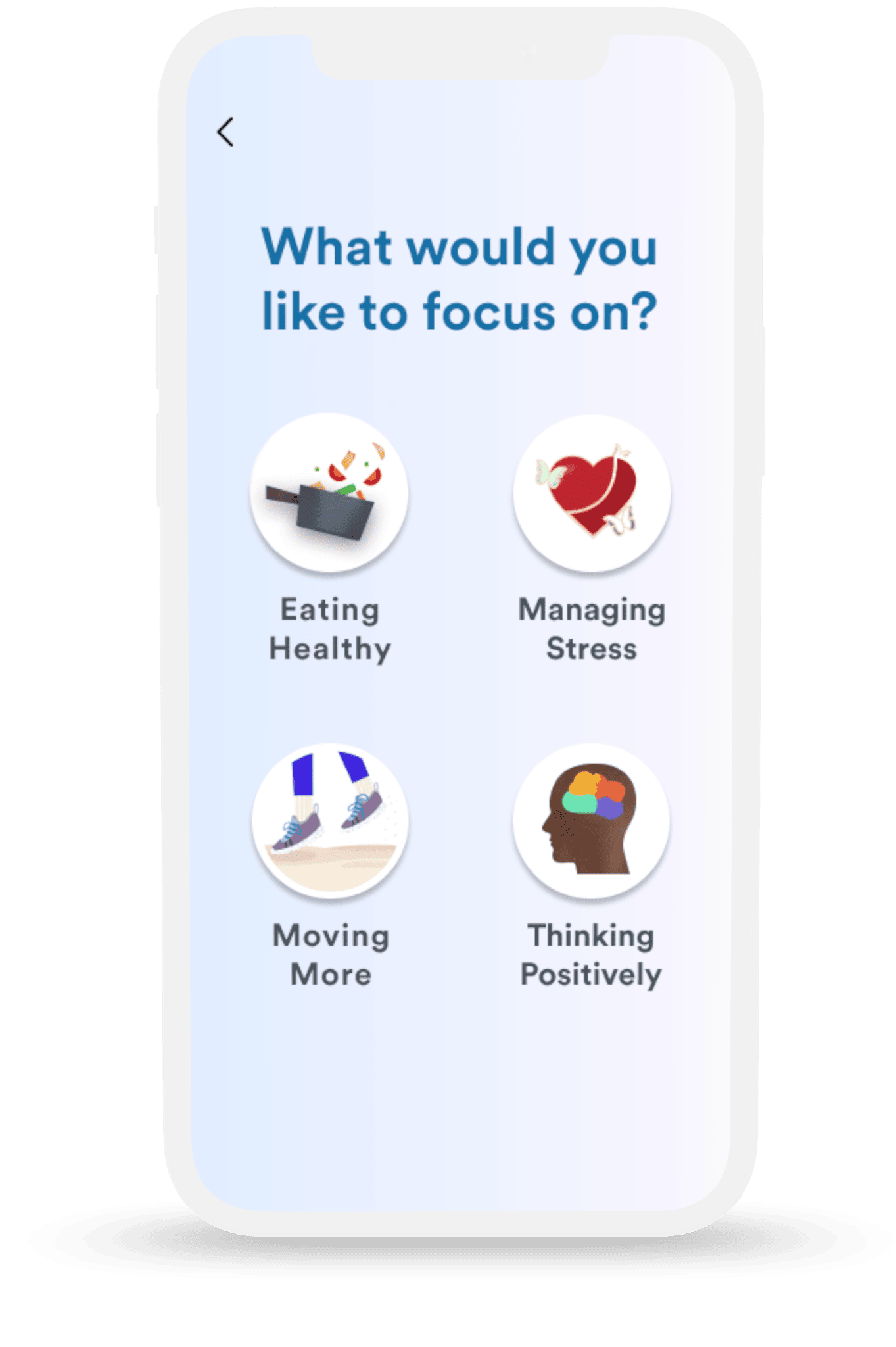 Fresh Tri for Individuals - Build Healthy Daily Habits for Life